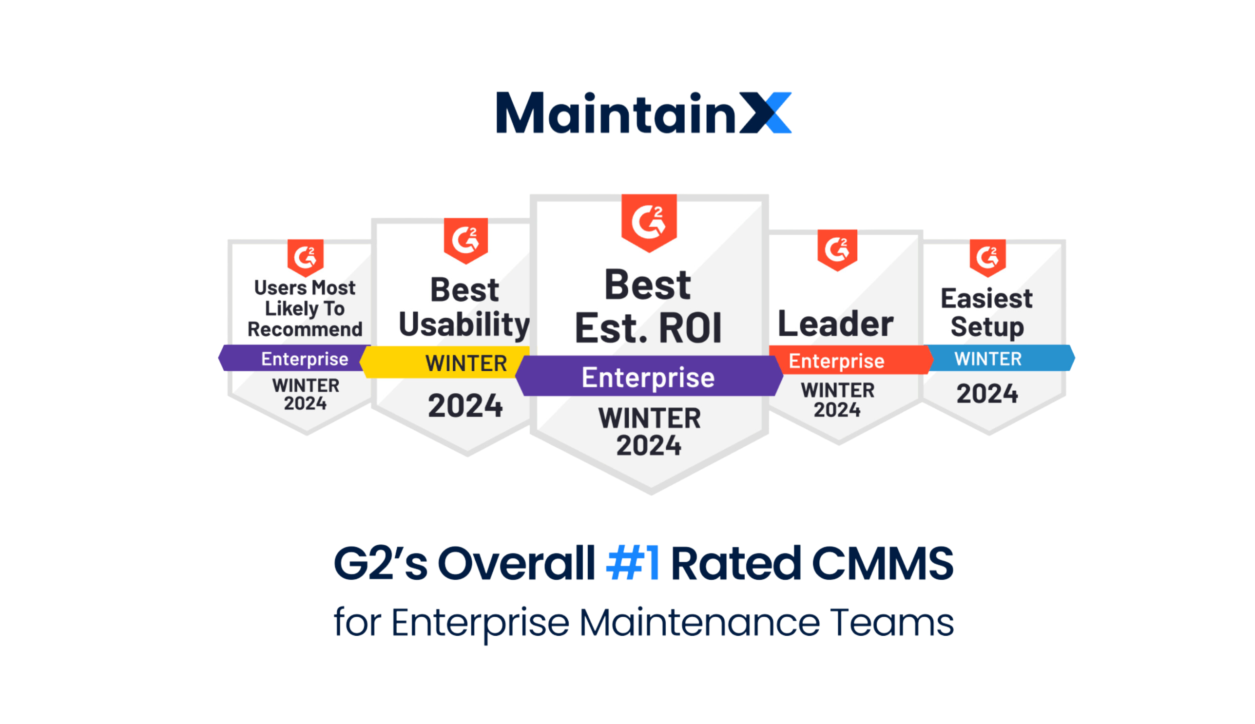 MaintainX vs. Maximo: Why MaintainX Is #1