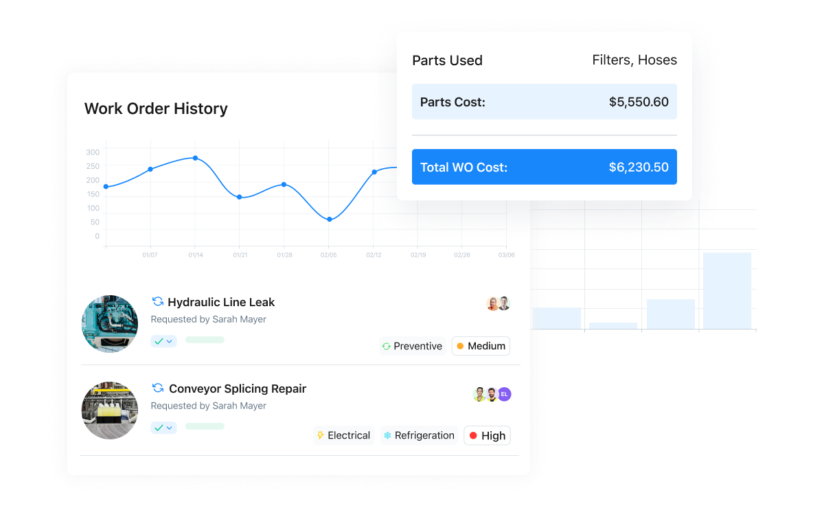 MaintainX - The #1 Rated Maintenance Software