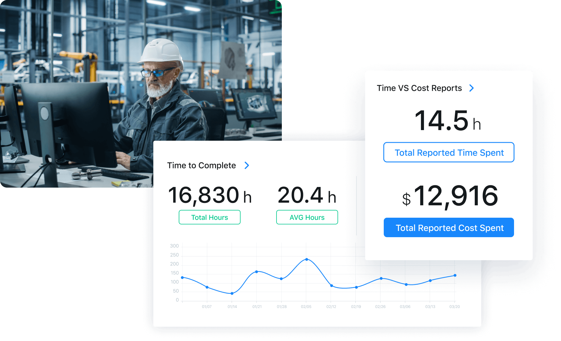 MaintainX - The #1 Rated Maintenance Software